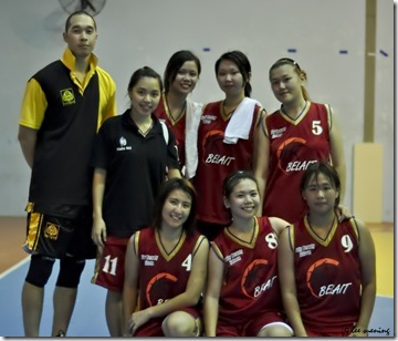 Brunei Basketball: Brunei District Cup/Inter-City Basketball 2009